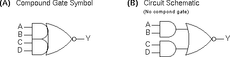Drawing Circuit Schematics