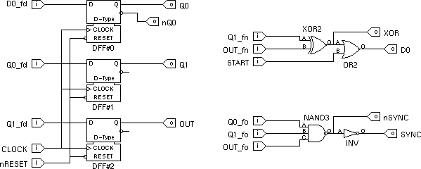 Designing for the CMOS Gate Array