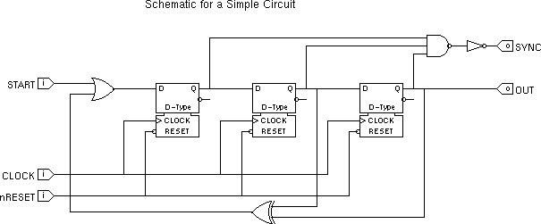 Designing for the CMOS Gate Array