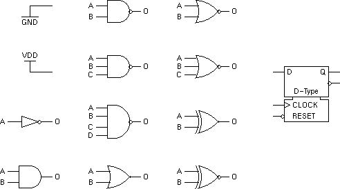 Designing for the CMOS Gate Array